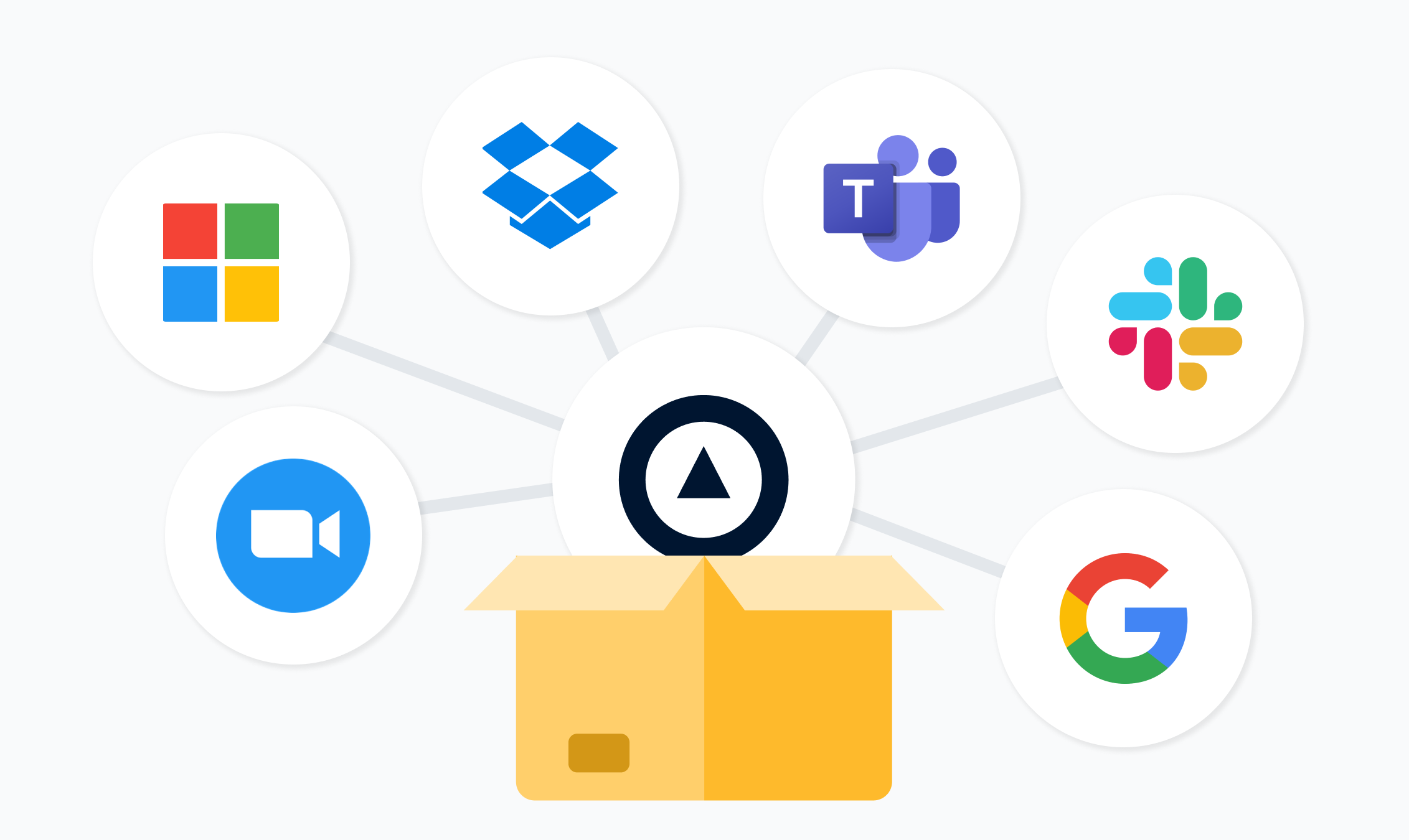 eDiscovery Software | Onna